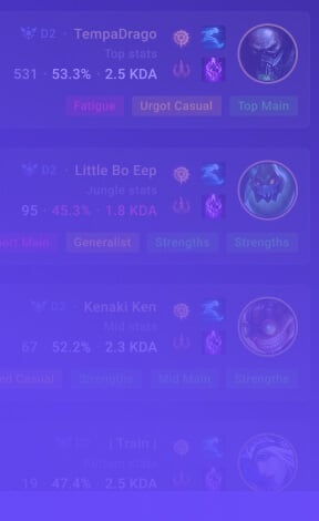 League of Legends: Summoner Stats, Match History and Champions Builds ...