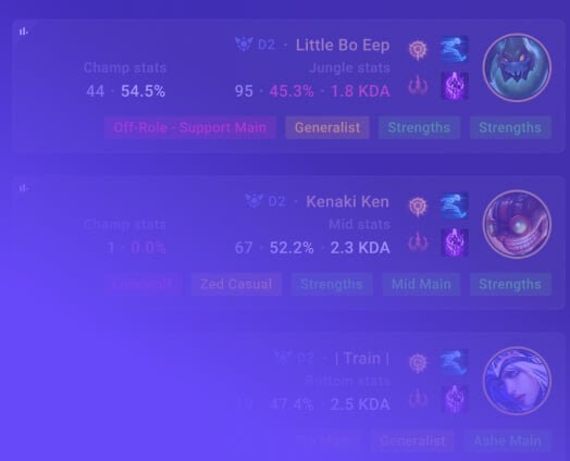 League of Legends: Summoner Stats, Match History and Champions Builds ...