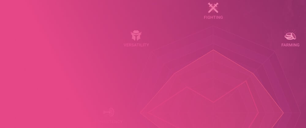 League of Legends: Summoner Stats, Match History and Champions Builds ...