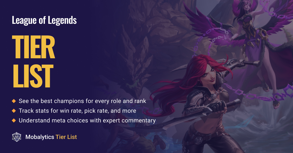 LoL High Elo Tier List - Discover Diamond 2+ Meta in Patch 25.13 LoL High Elo Tier List - Discover Diamond 2+ Meta in Patch 25.13
