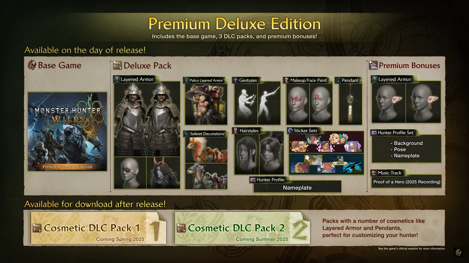 Monster Hunter Wilds Editions Bonuses Explained Monster Hunter Wilds Editions Bonuses Explained