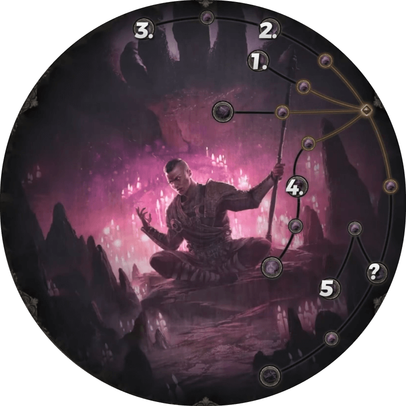 PoE 2 Monk Deep Dive: Ascendancy + Skill Combos