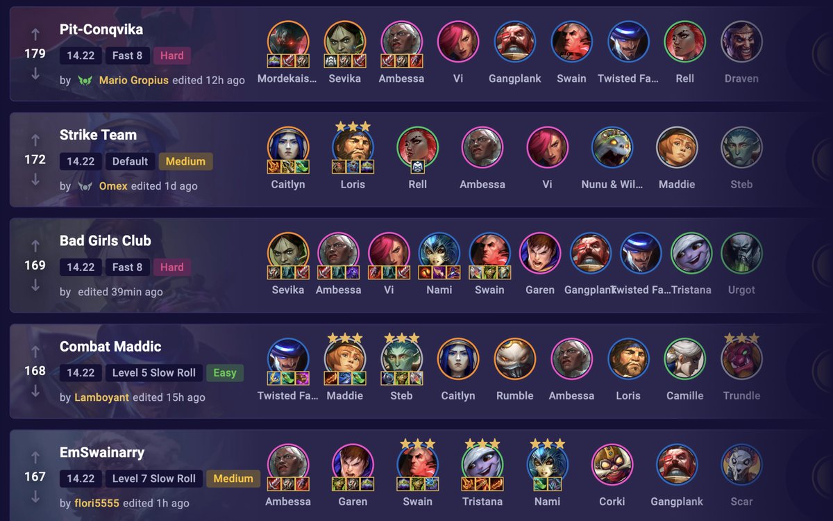 Mobalytics - The All-in-One Companion for Every TFT Gamer