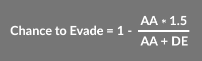 PoE 2 Guide: Evasion Explained