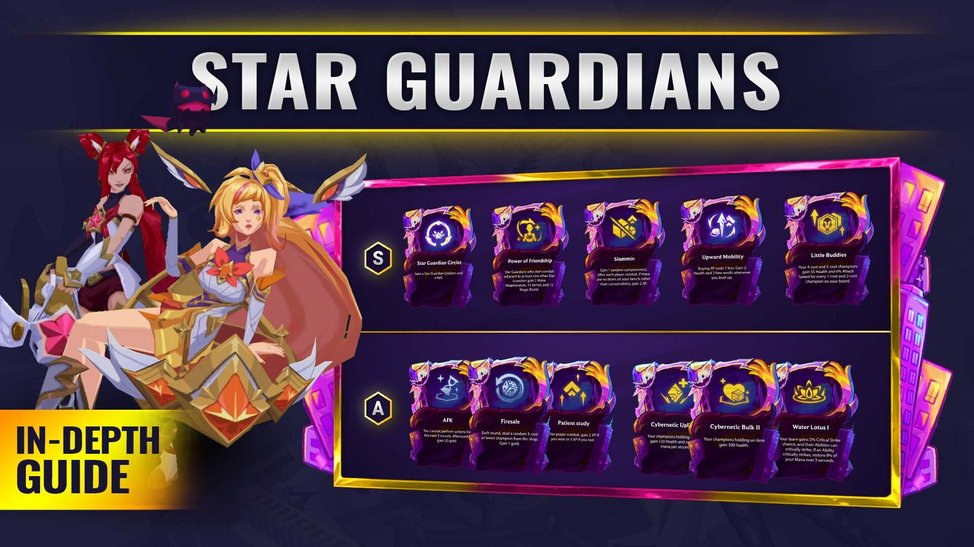 Star Guardian Saga - TFT Meta Comp Set 15 Guide - Mobalytics