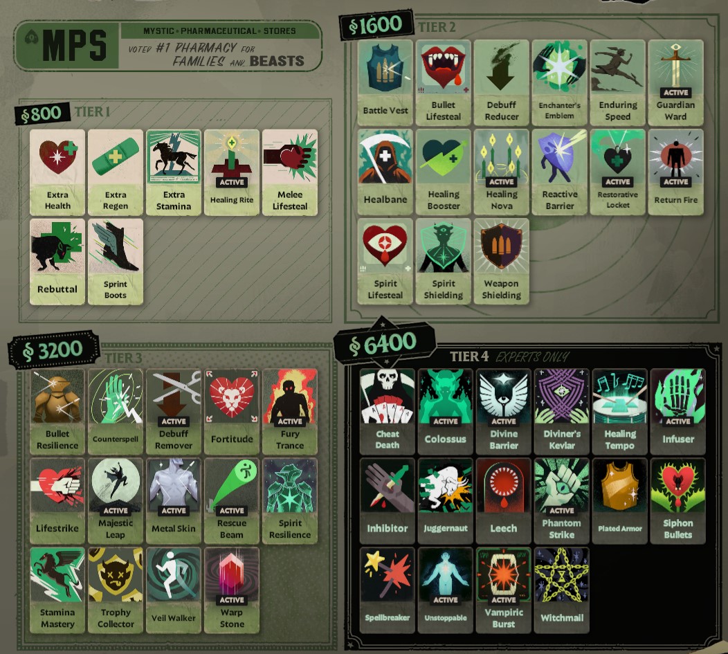 Deadlock Items List - Weapons, Vitality & Spirit