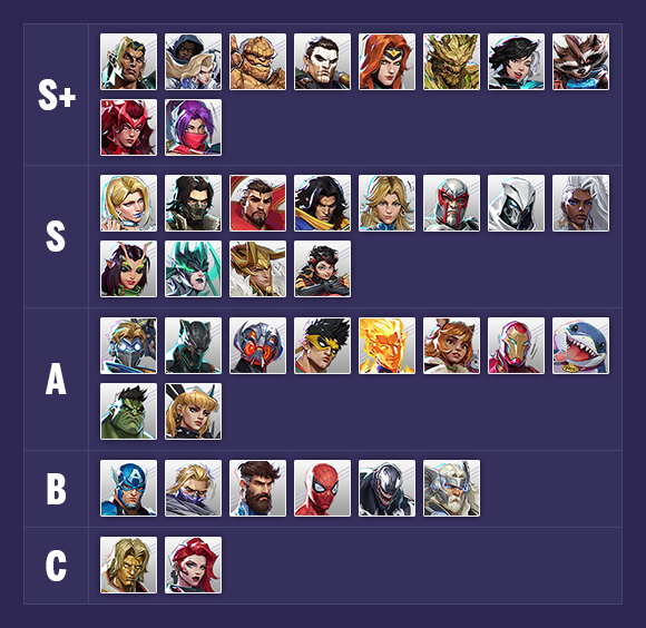 Marvel Rivals Tier List (Season 3) – Best Heroes Ranked