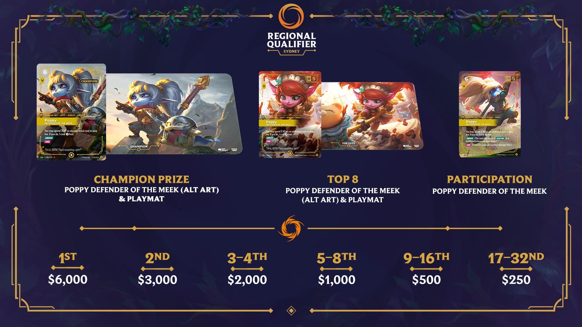 Sydney Regional Qualifier - Riftbound Tournament Decks & Meta