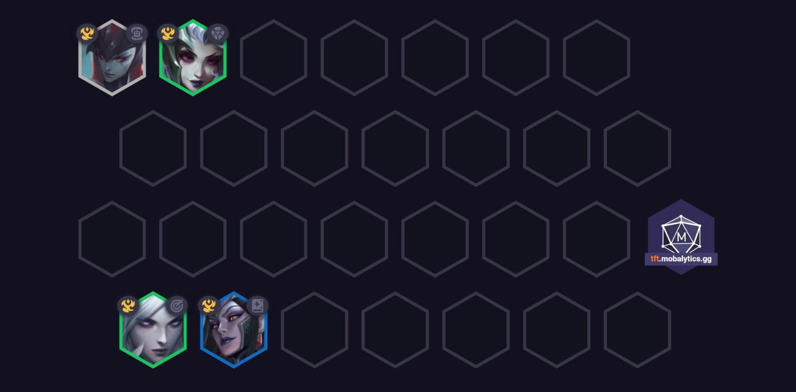 TFT Set 18 Aphelios Guide: Best Comps, Openers, Items, and Augments