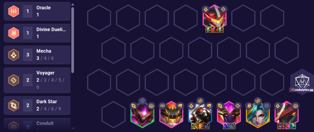 Anima Loot & Item Table in TFT Set 17 - Space Gods